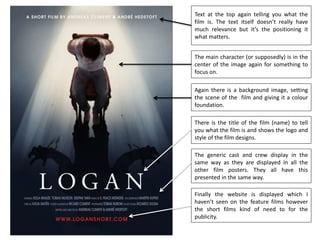 Research - Film poster | PPTX