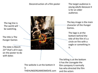 Film poster research | PPT