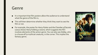 Film Posters | PPTX