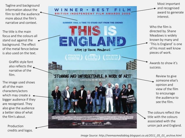 Social Realism Film Posters Analysis | PPTX