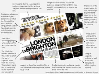 Social Realism Film Posters Analysis | PPTX