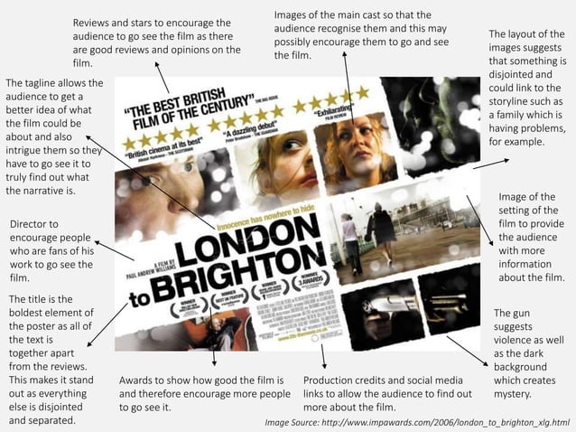 Social Realism Film Posters Analysis | PPTX