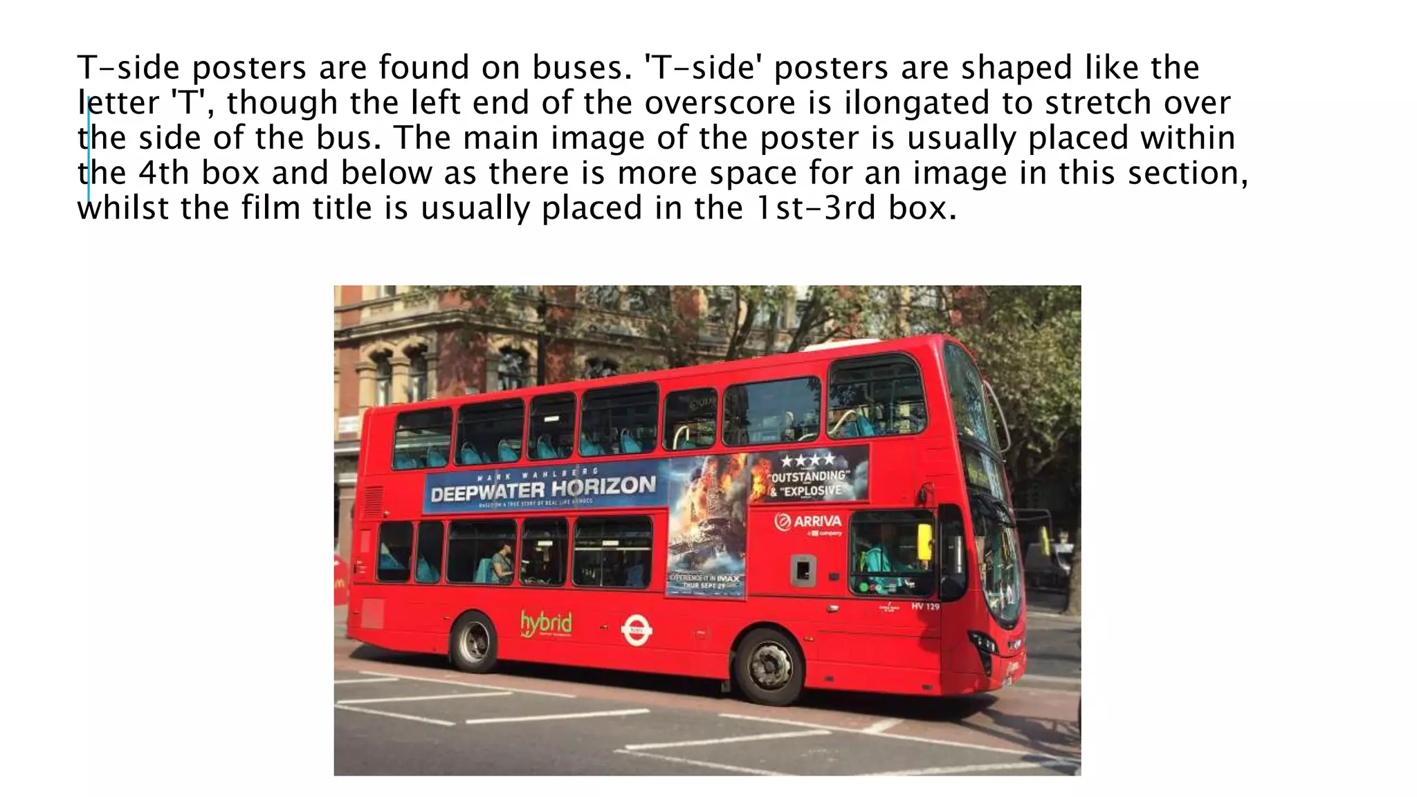 Film Posters: Positioning and Sizes | PPTX