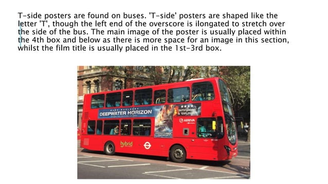 Film Posters: Positioning and Sizes | PPTX