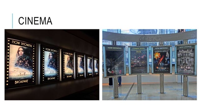 Film Posters: Positioning and Sizes | PPTX