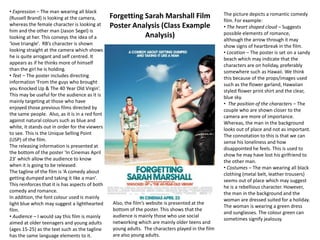 Film Posters Analysis | PPT