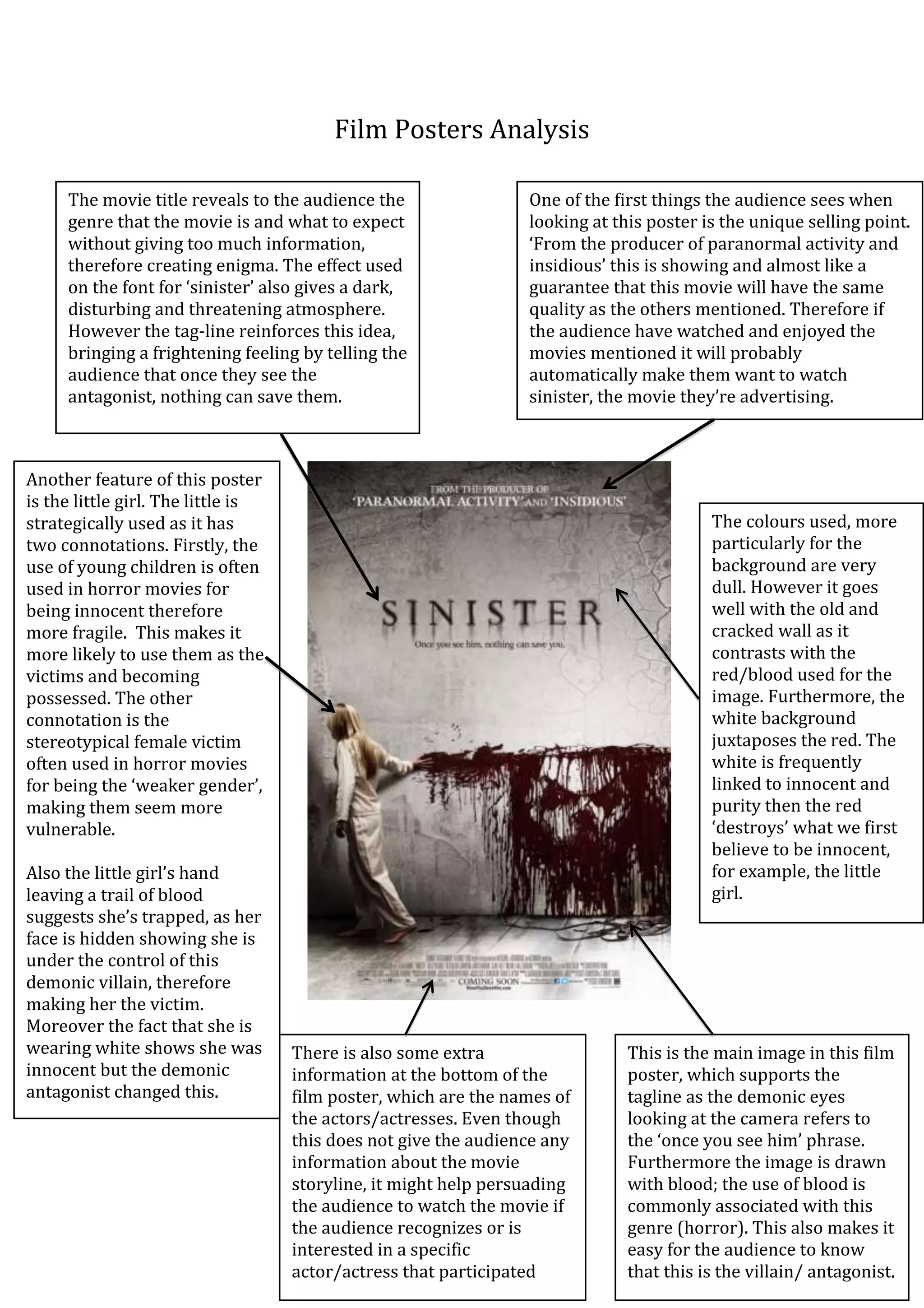 Horror Film Posters Analysis | DOCX