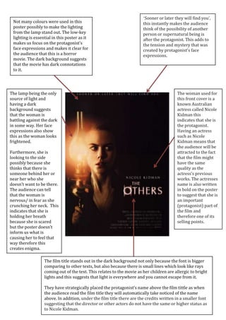 Horror Film Posters Analysis | DOCX
