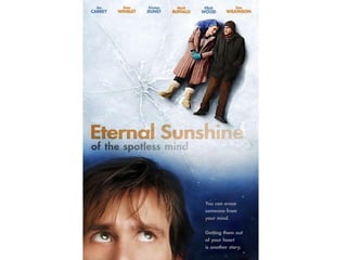 Film posters examples for research | PPTX