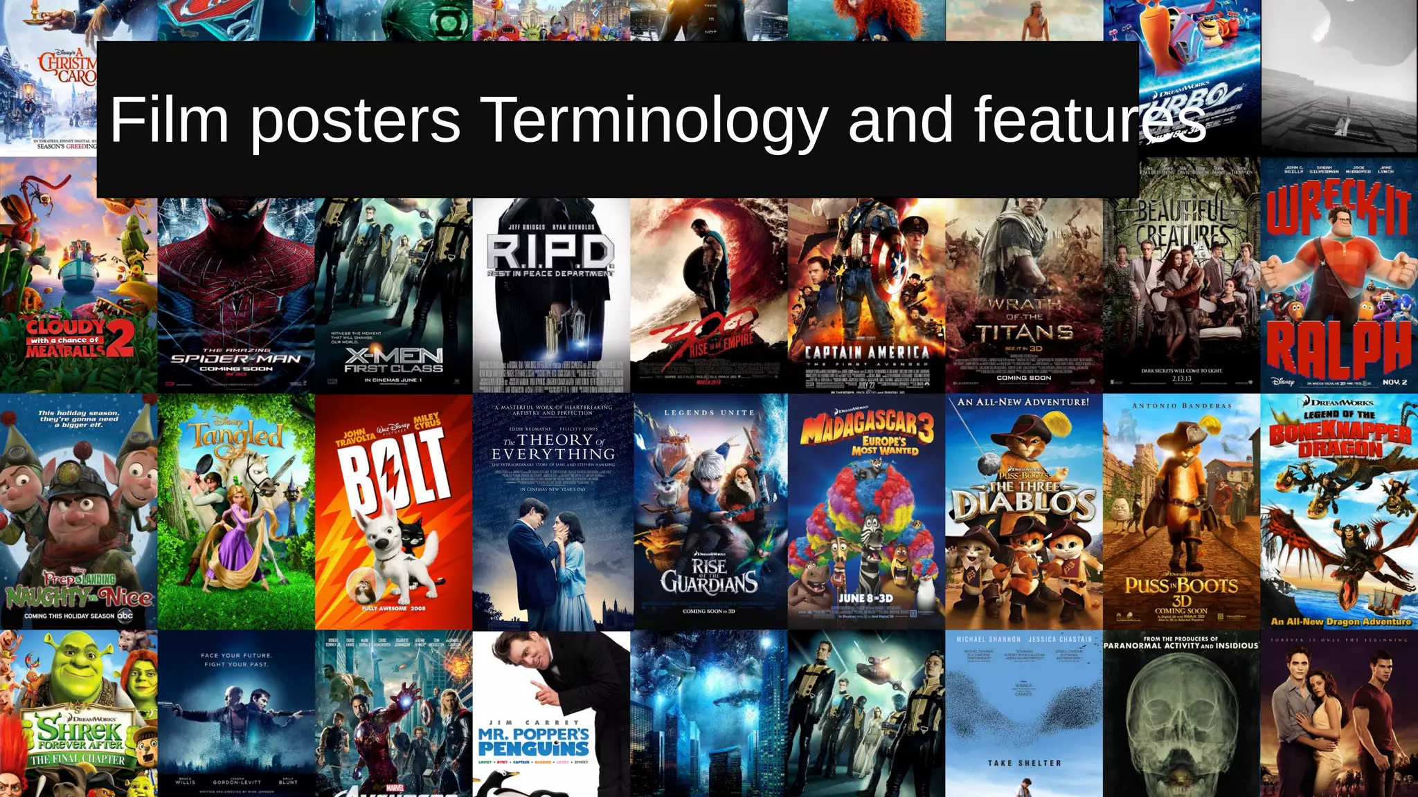 Film posters terminology and features | ODP
