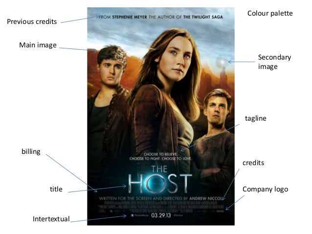 Film Poster Terminology And Features film-poster-terminology-and-features