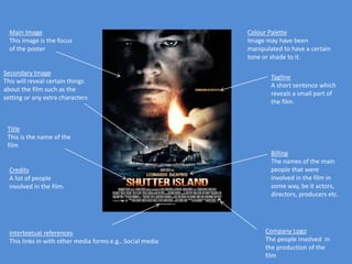Film poster terminology and features | PPTX