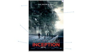 Film poster types | PPTX