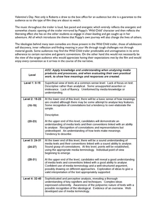 Film practice sample answer | DOC