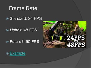 The Future Of Cinema | PPTX