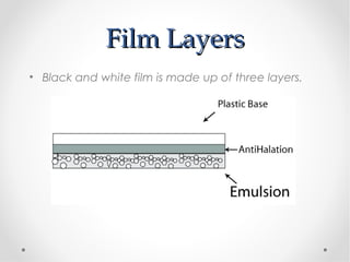 Film Exposure and Developing Process | PPT