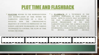 film presentation.pdf