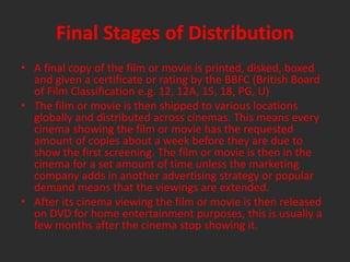 Film Production | PPTX