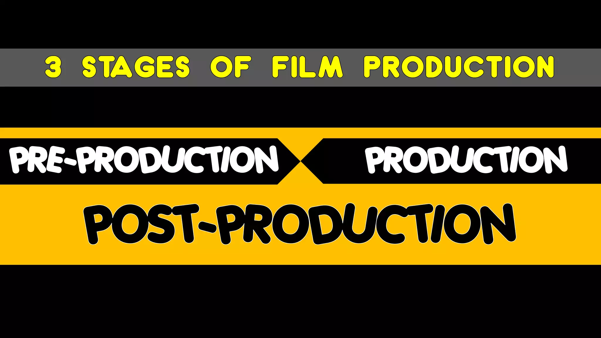 Film Production | PDF