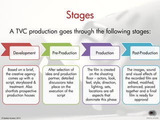 Film Production Audit - An Intro | PDF