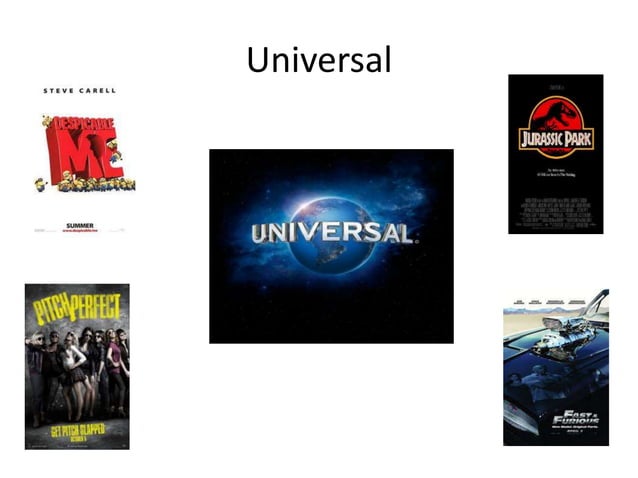 Film production companies | PPTX