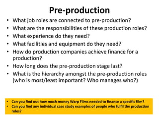 Film production introduction | PPTX | Video Production | Content Production