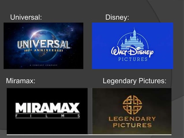 Film production logos | PPTX