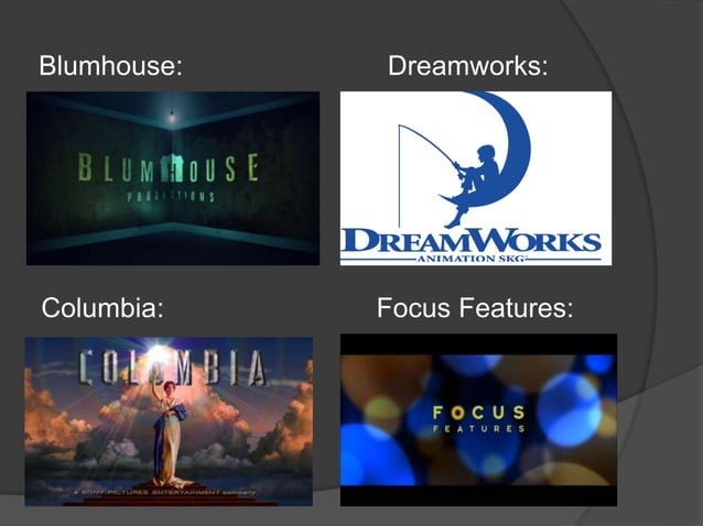 Film production logos | PPTX