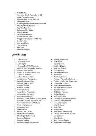 Existing Film Production names | DOCX