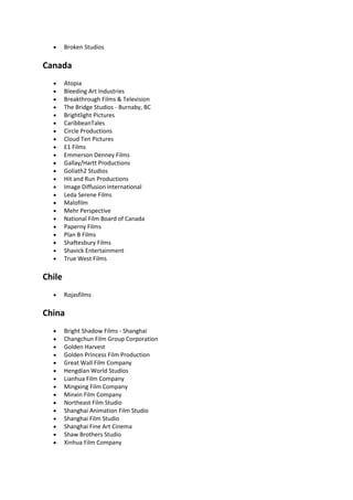 Existing Film Production names | DOCX