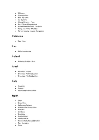 Existing Film Production names | DOCX