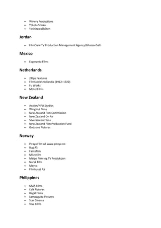 Existing Film Production names | DOCX