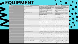 Film production plan | PPT