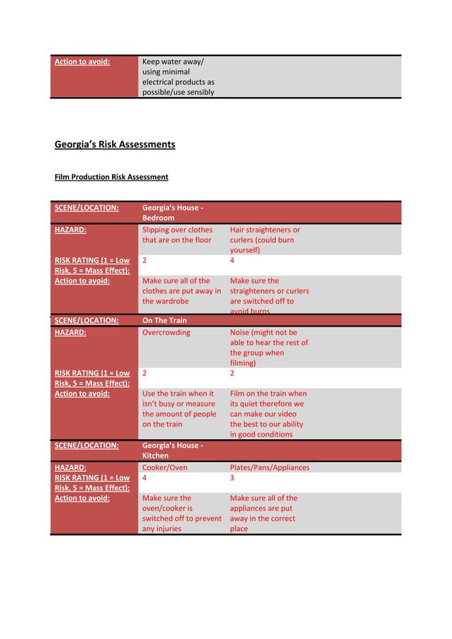 Film production risk_assessment_2_ig2_ | DOCX