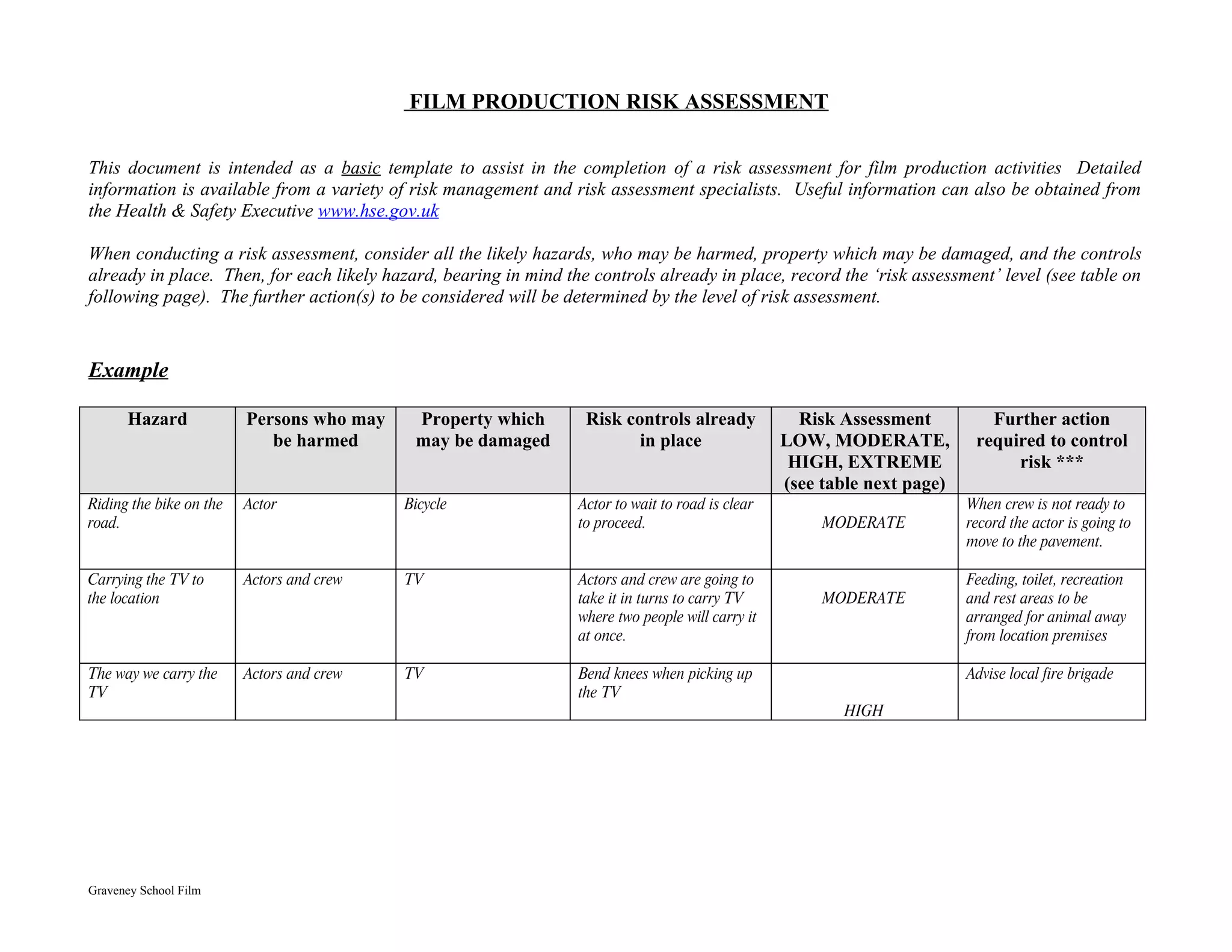 Film production risk Assessment | PPT