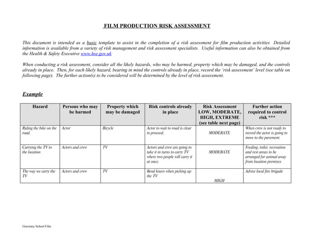 Film production risk Assessment | PPT