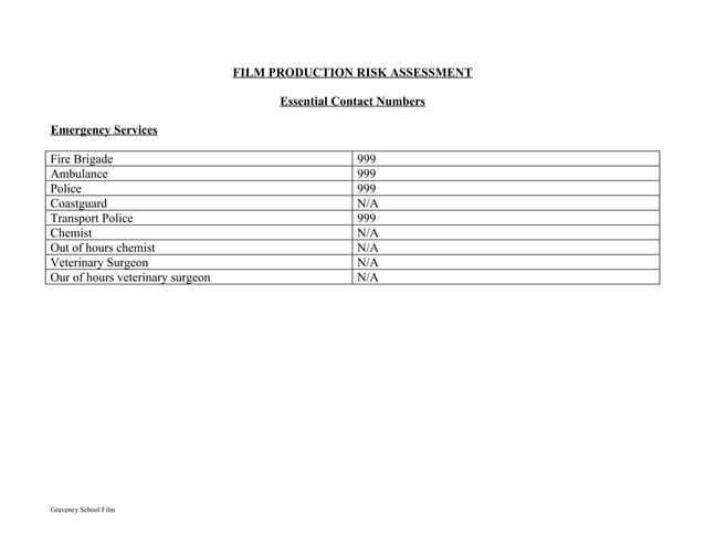 Film production risk Assessment | PPT