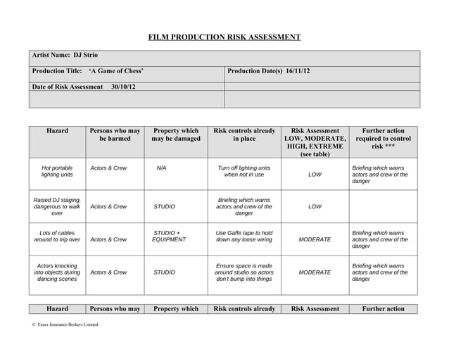 Film production risk assessment form | DOC | First Aid | Injuries