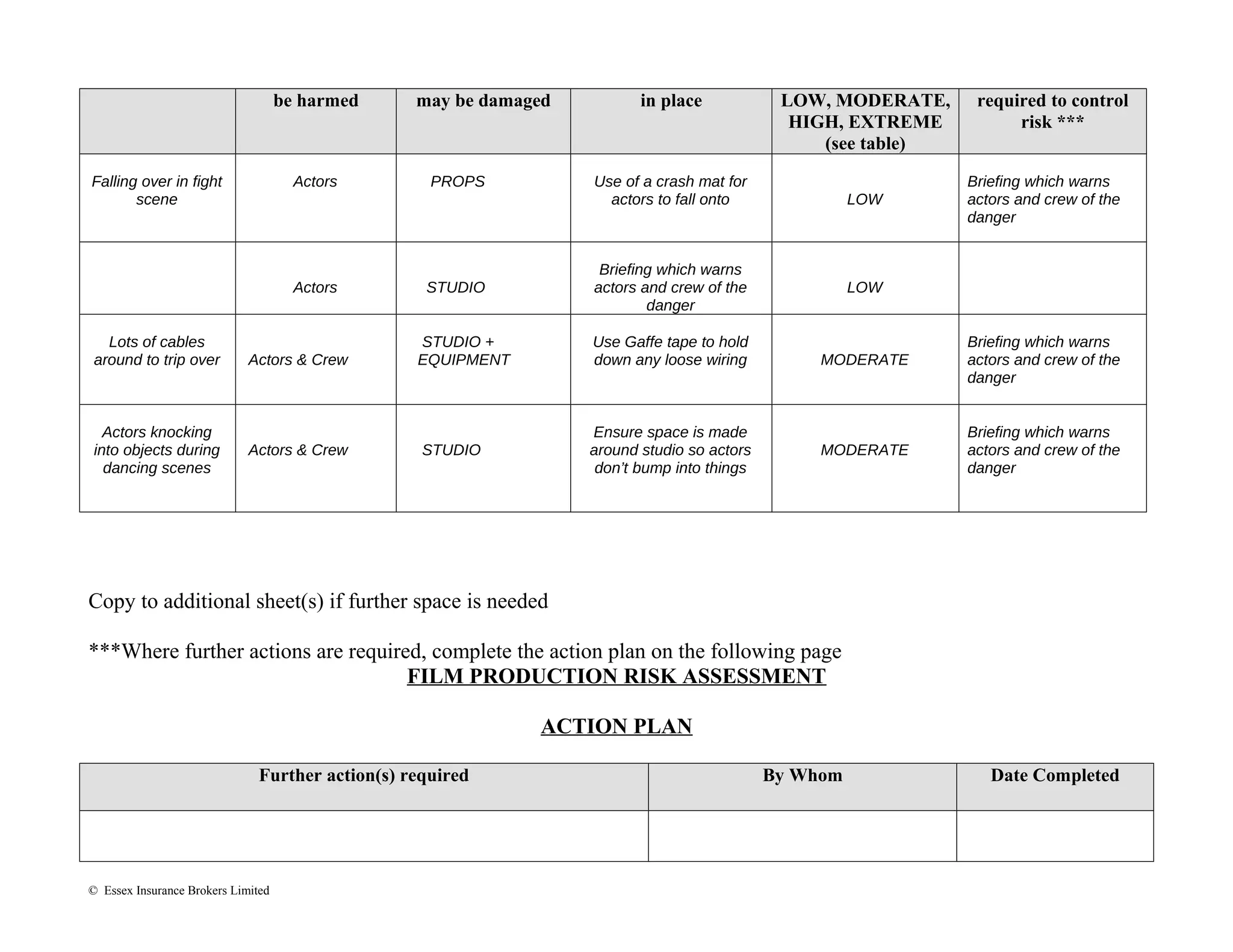 Film production risk assessment form | PPT