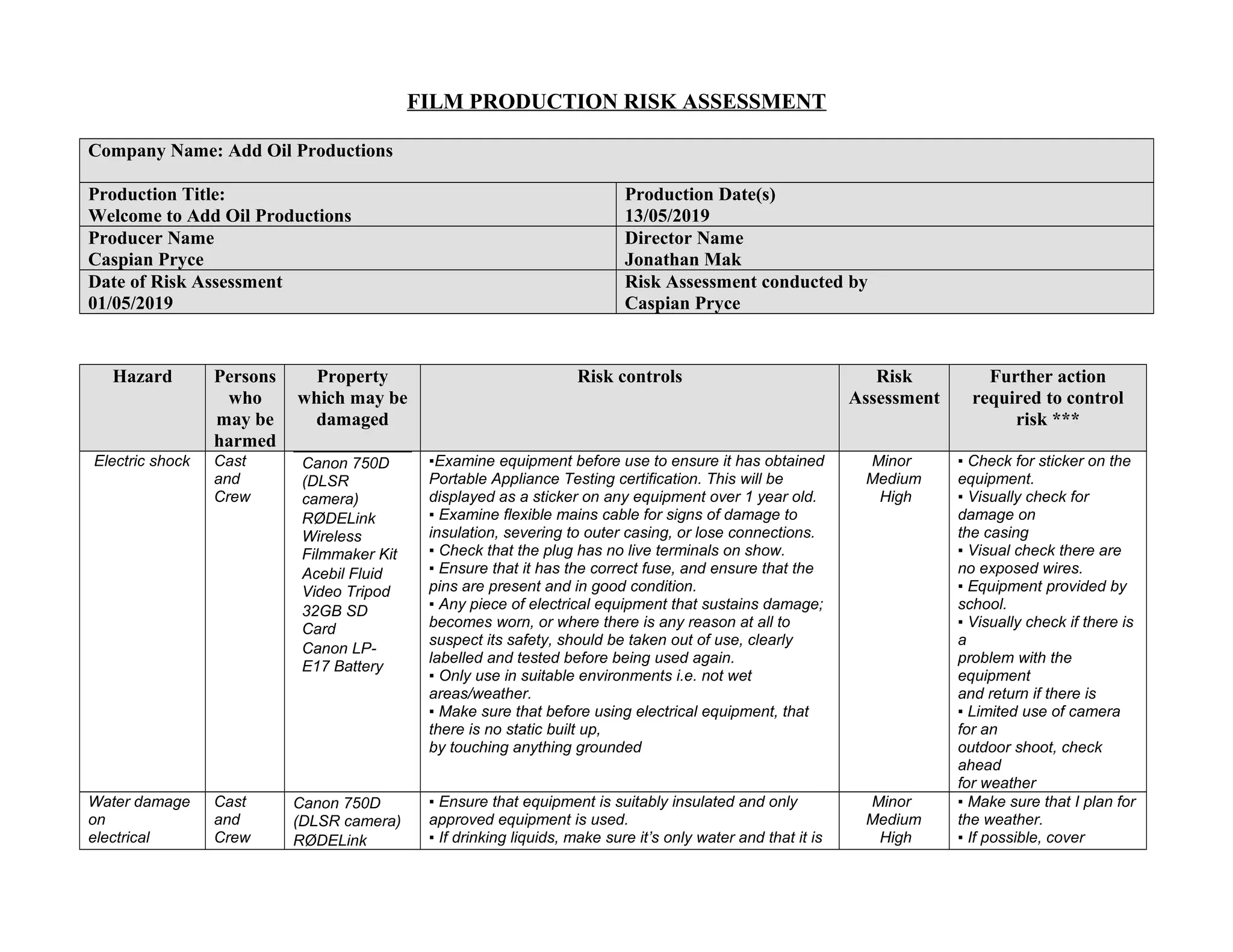 Film production Risk Assessment Form | PPT
