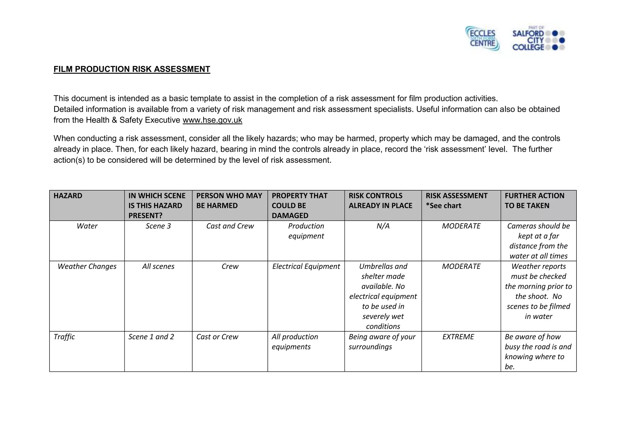 Film production risk_assessment_ig2_ | PPT