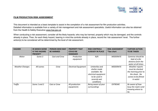Film production risk_assessment_ig2_ | PPT