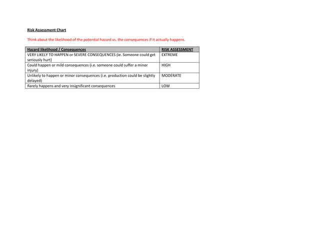 Film production risk_assessment_ig2_ | PPT