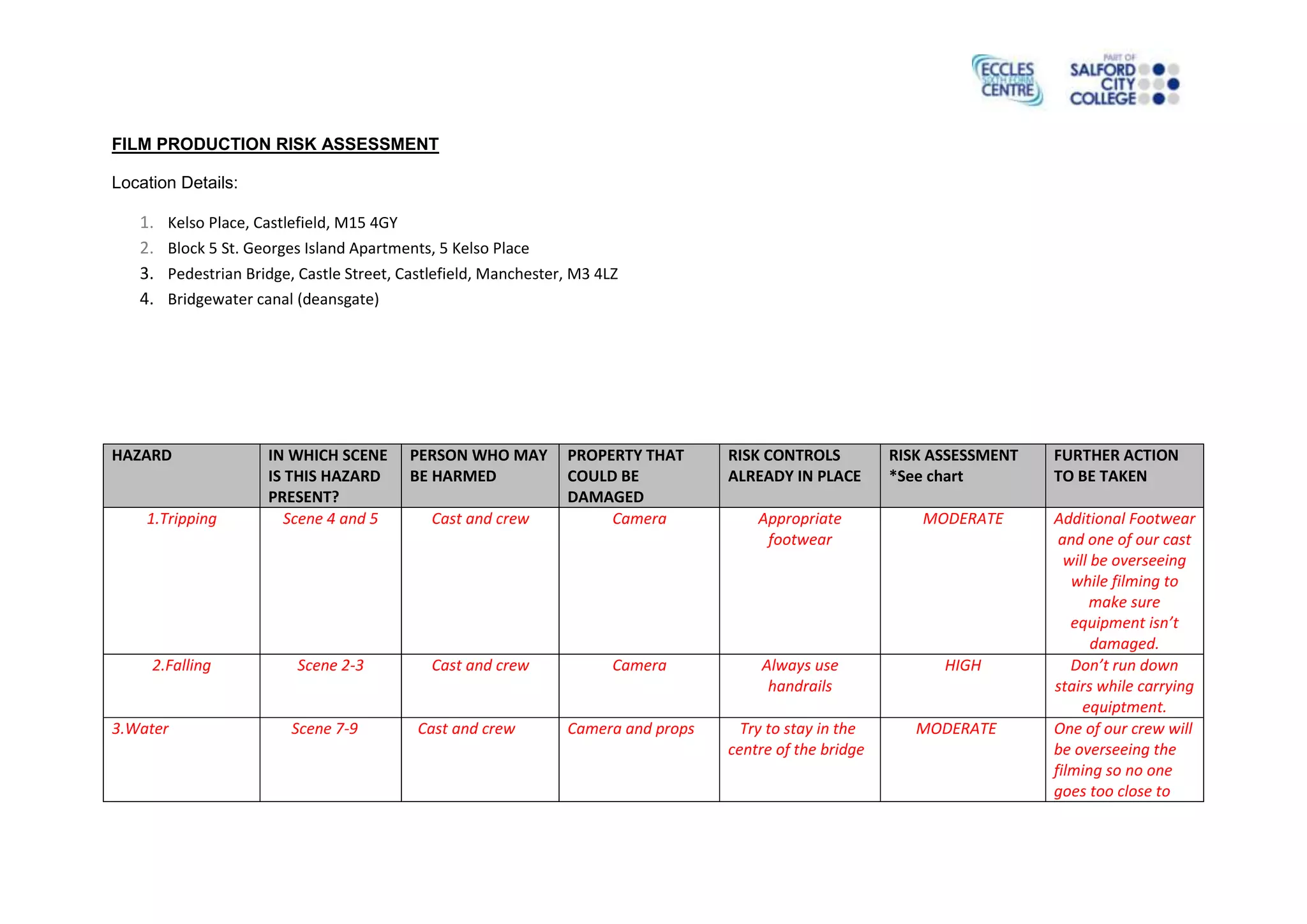 Film production risk_assessment_ig2_ | PPT