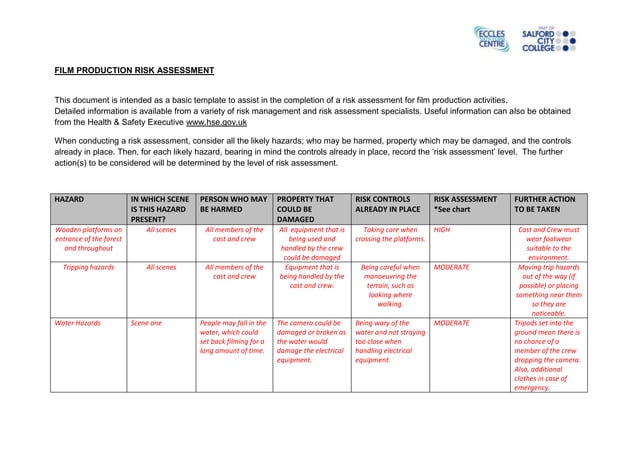 Film Production Risk Assessment | PPT