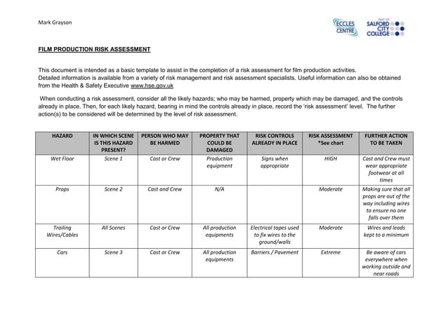 Film production risk_assessment Mark Grayson | PPT