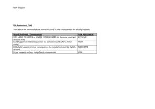 Film production risk_assessment Mark Grayson | DOCX