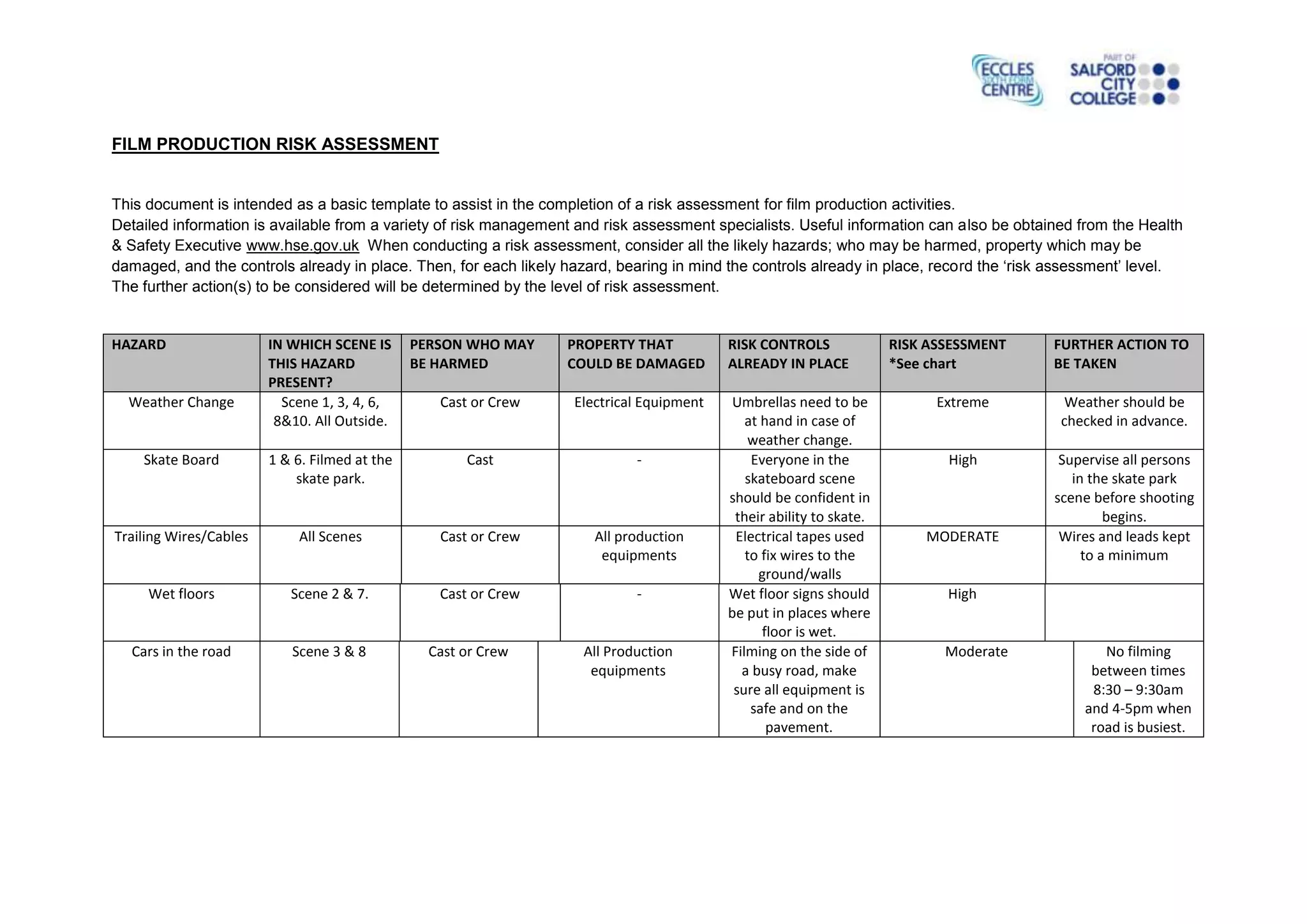 Film production risk_assessment_ig5_ | DOCX | Skateboarding | Extreme ...
