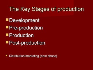 Film production stages | PPT