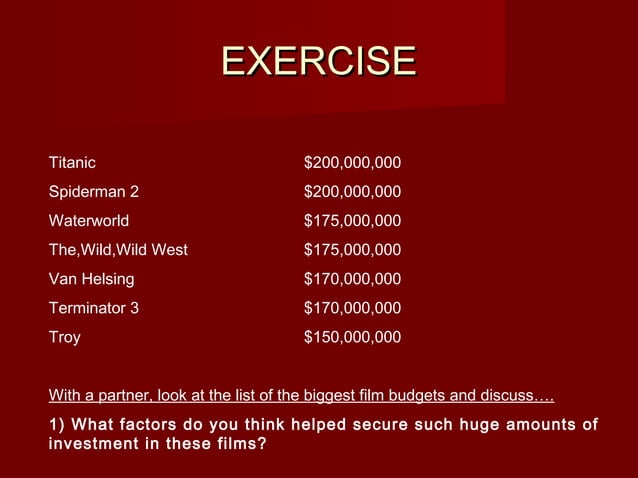 Film production stages | PPT